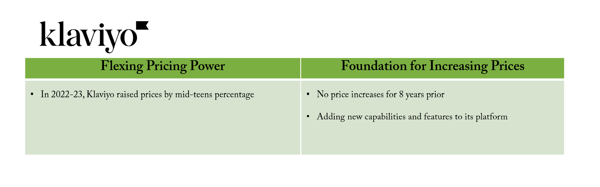 Innovators Are Flexing Pricing Power
